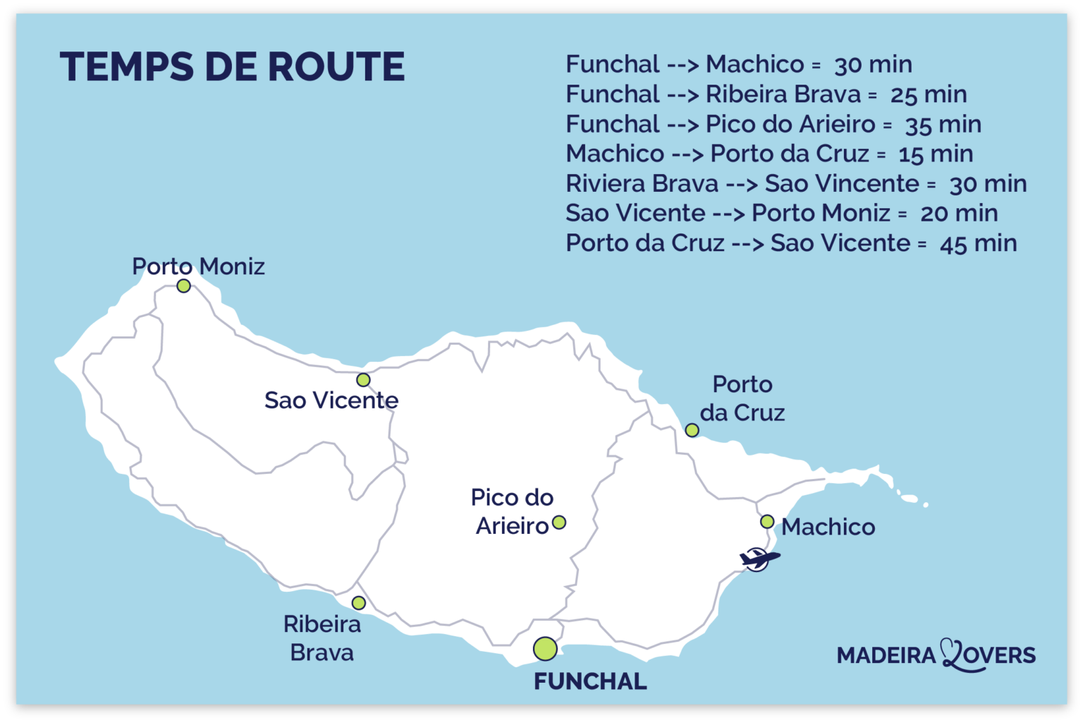 10 jours à Madère (à 2 semaines): itinéraires