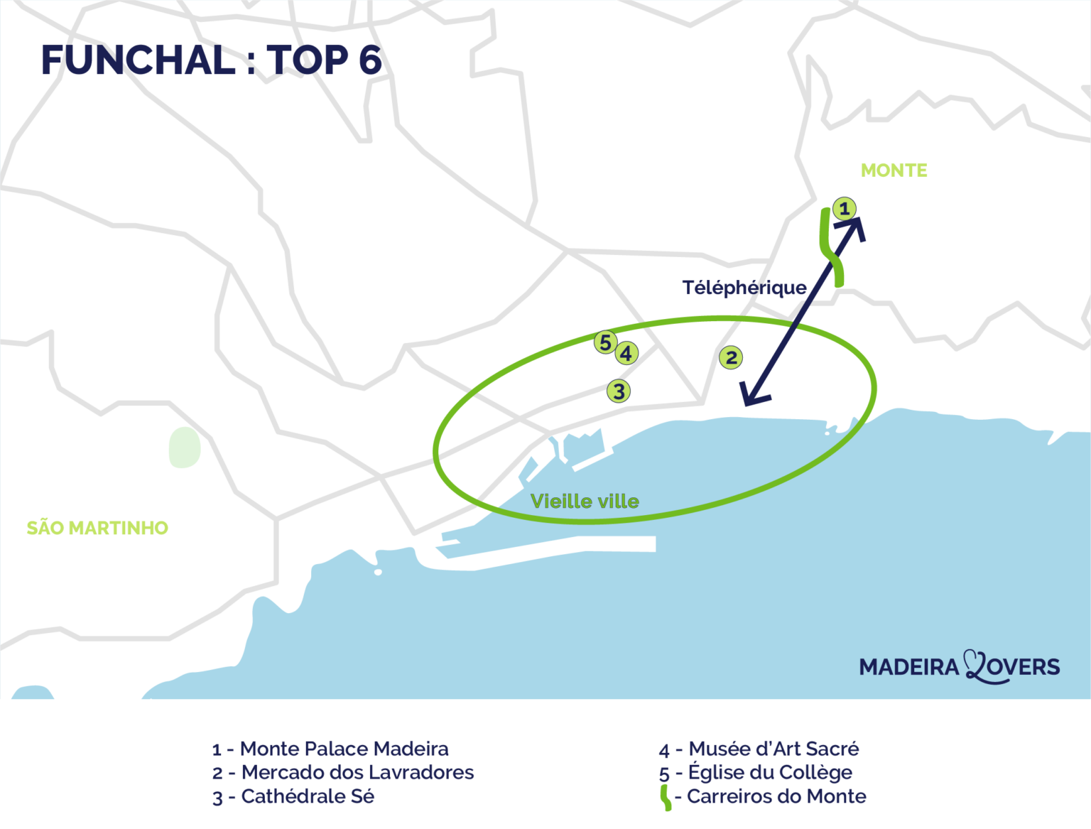 Que faire à Funchal: 14 incontournables (+ photos)