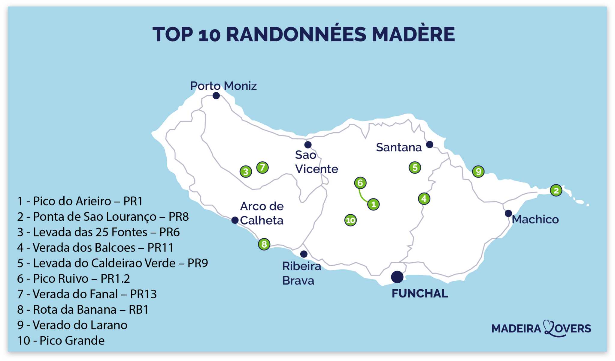 Randonnée Ponta São Lourenço, PR8 (Madère): conseils + photos